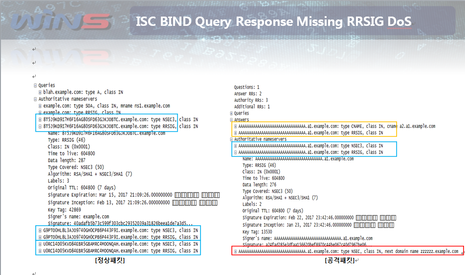 홍보센터 | 윈스테크넷